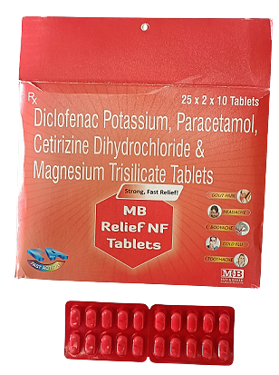 Wholesale and Contract Manufacturing of Medicine